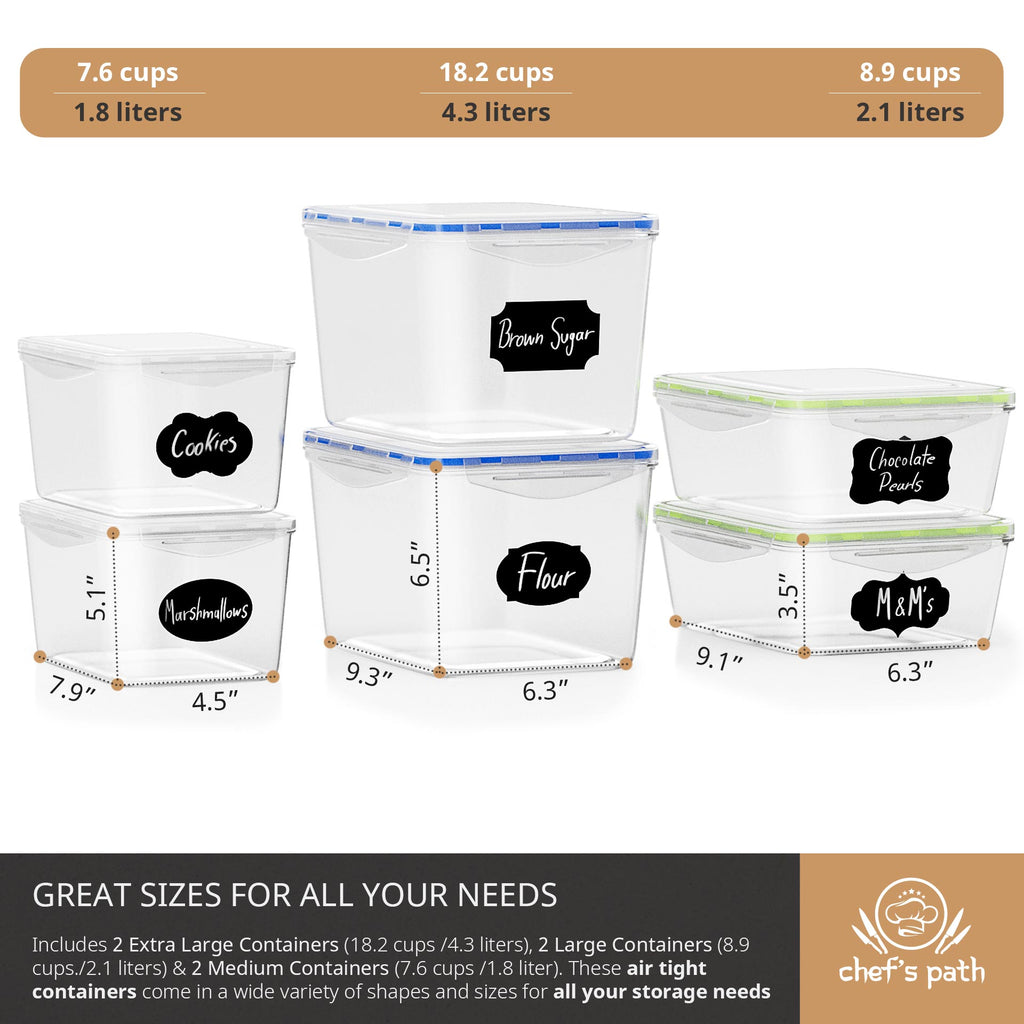 Smart Snap Seal — ChefsPath