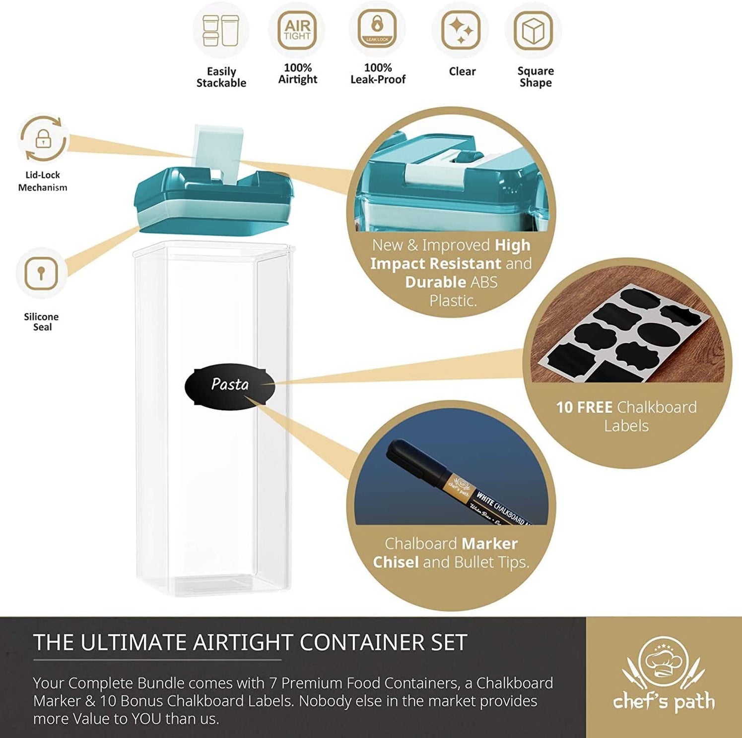 Products — ChefsPath