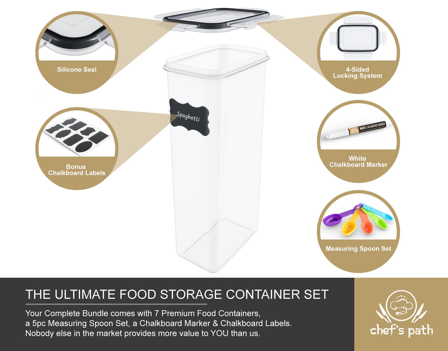 Products — ChefsPath